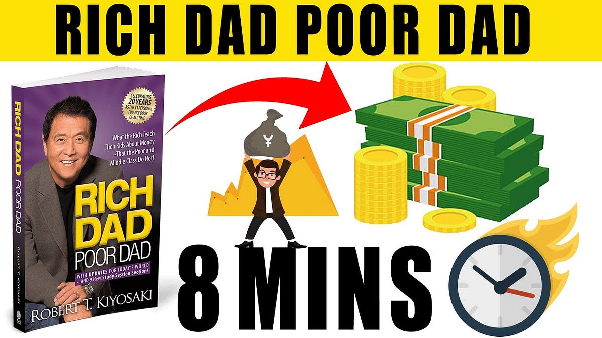 RICH DAD POOR DAD Animated Book Summary In UNDER 8 MINUTES! (EASY to ...