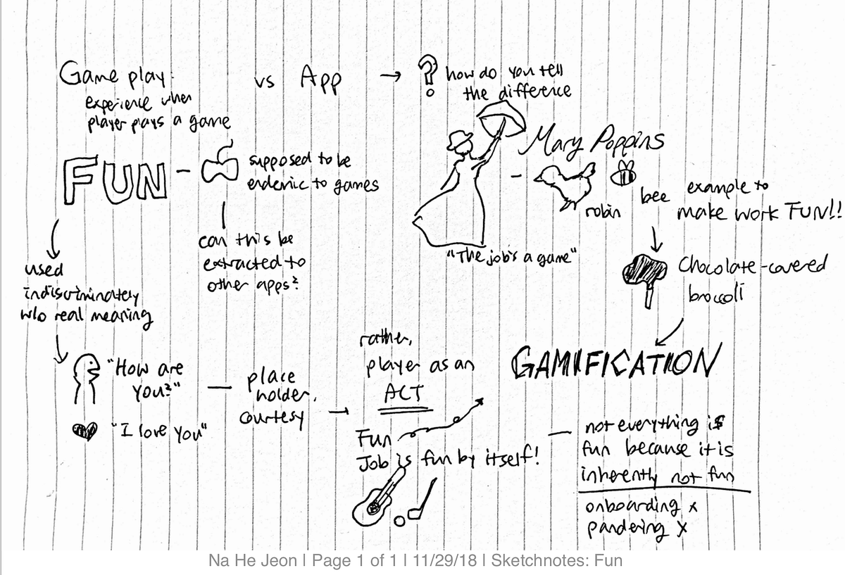 Sketchnotes: Fun | by Na He Jeon | Medium