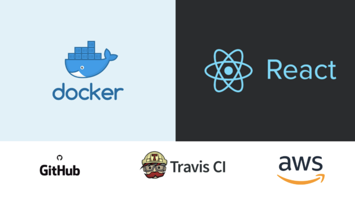 9 Steps for building a CI/CD pipeline with Travis-CI, Docker and AWS ...