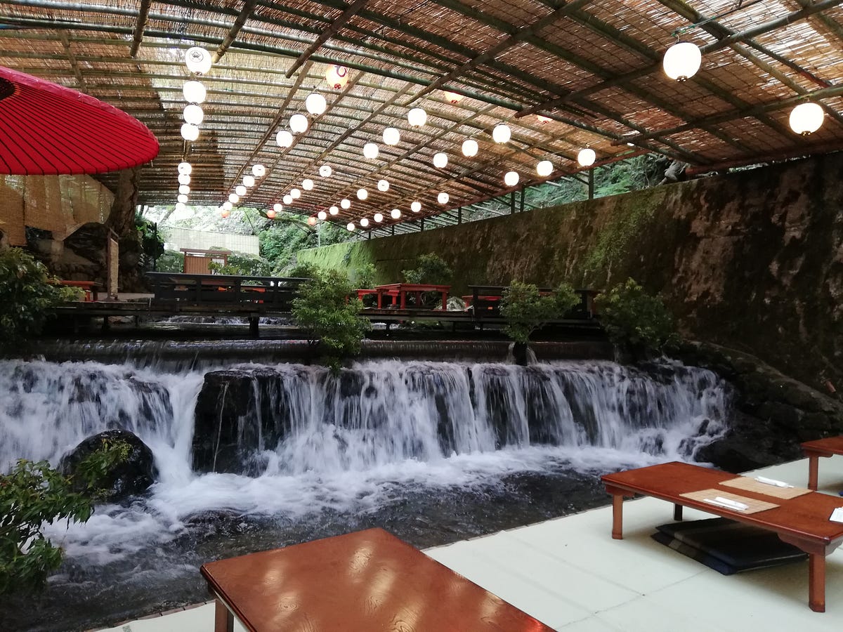 Kifune dan kawadoko (river dining) | by Nihongo Center | All About ...
