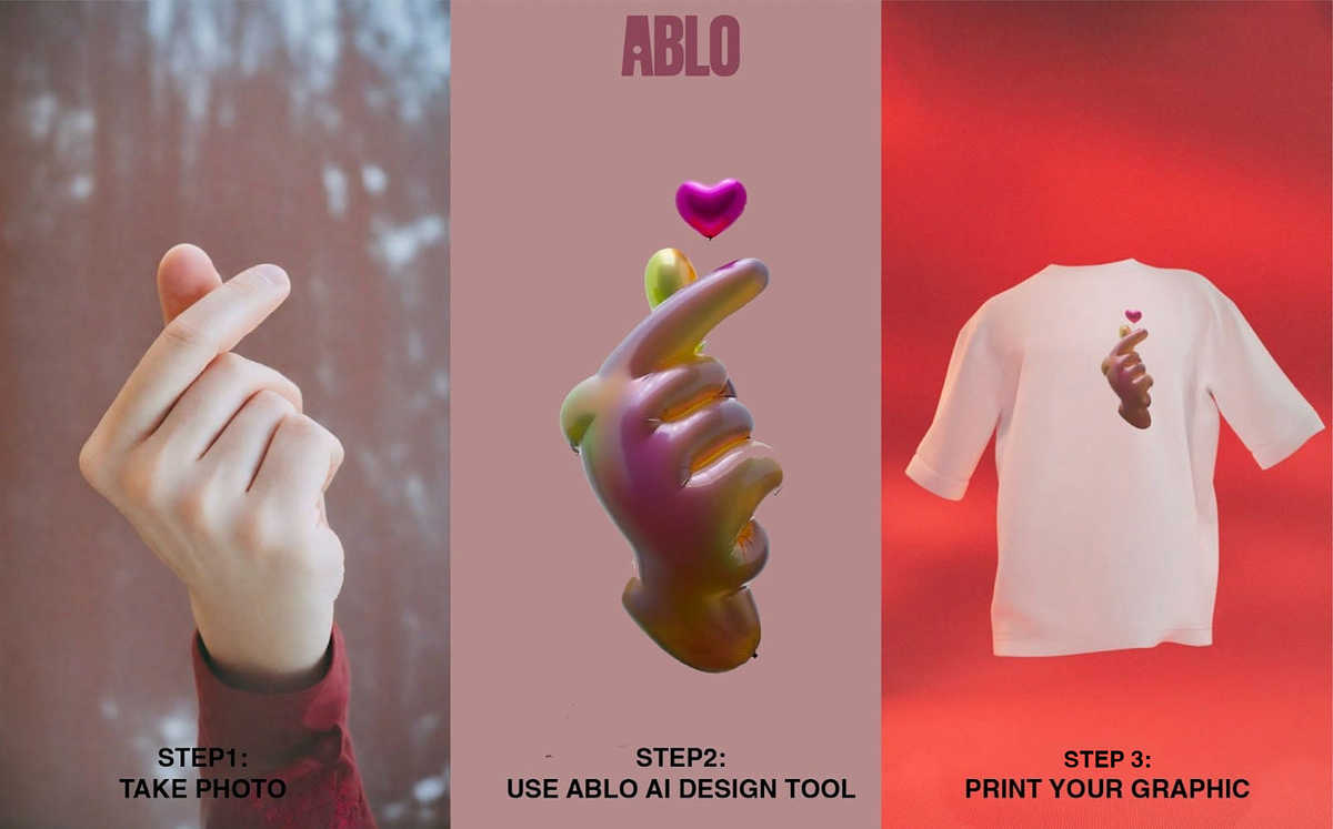 Turn Your Photos into Printable Graphics for your Hoodie with ABLO AI ...