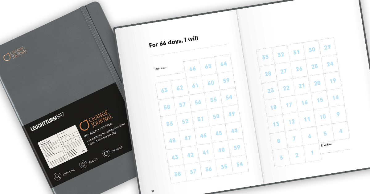 This is how you can change your habits | by Sabine @ CHANGE JOURNAL ...
