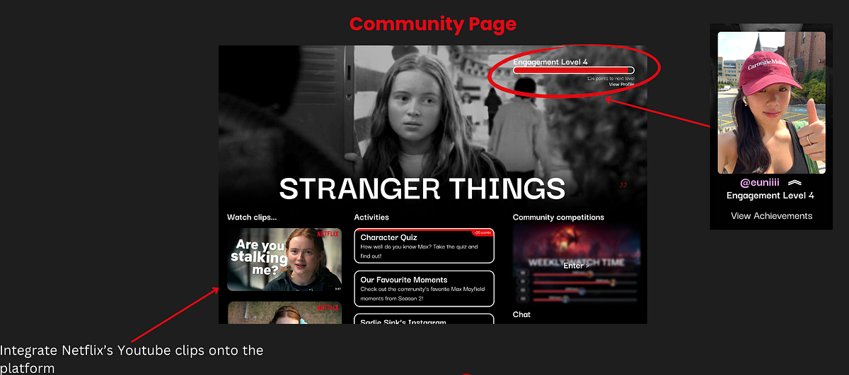 Product Case Comp: Netflix Community Tab | by Eunice Lai | Sep, 2024 ...