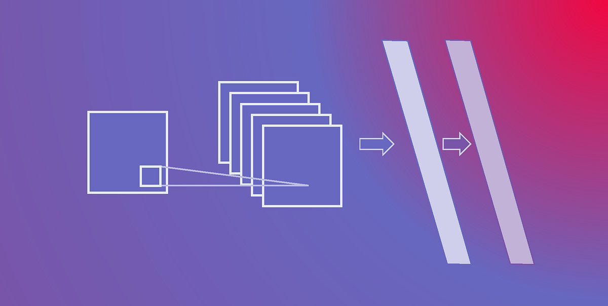 PyTorch 1.2 Quickstart with Google Colab | by elvis | DAIR.AI | Medium