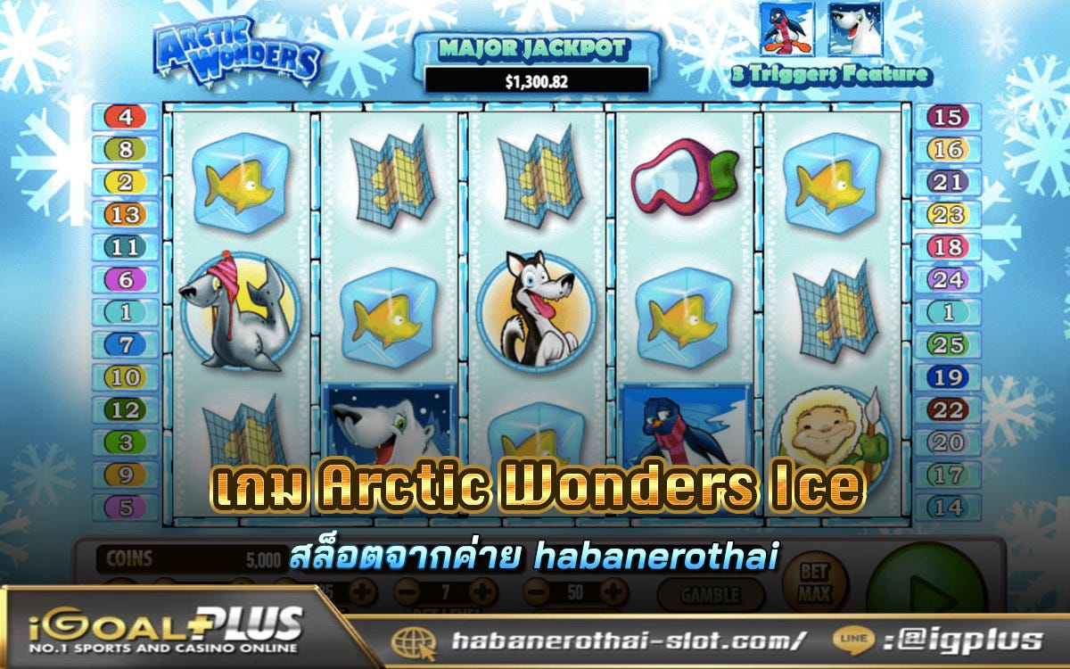 Arctic Wonders Ice Slot Giveaway. Arctic Wonders from habanerothai is ...
