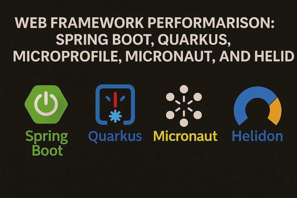 Web Framework Performance Comparison: Spring Boot, Quarkus ...