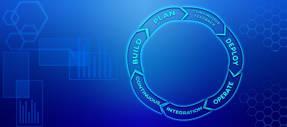 UNLEASHING THE POWER OF DEVOPS: REVOLUTIONIZING THE SOFTWARE DEVELOPMENT PROCESS | by Webcrome ...