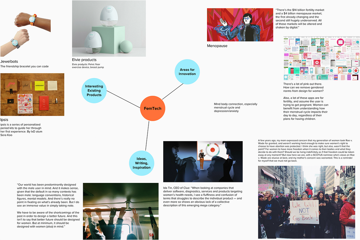 Week 3: Assignment / Image Cluster Critique | by Kate Styer | Trust and ...