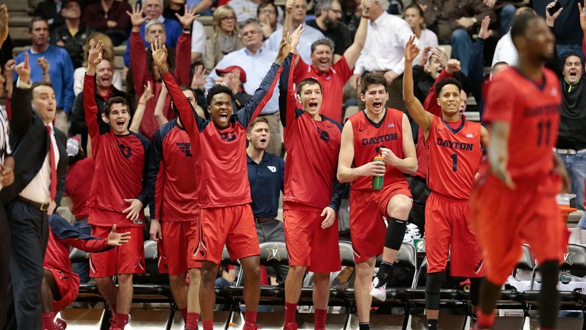 The Top Eight Dayton Games of The 2015–2016 Season | by Easten DeBord ...