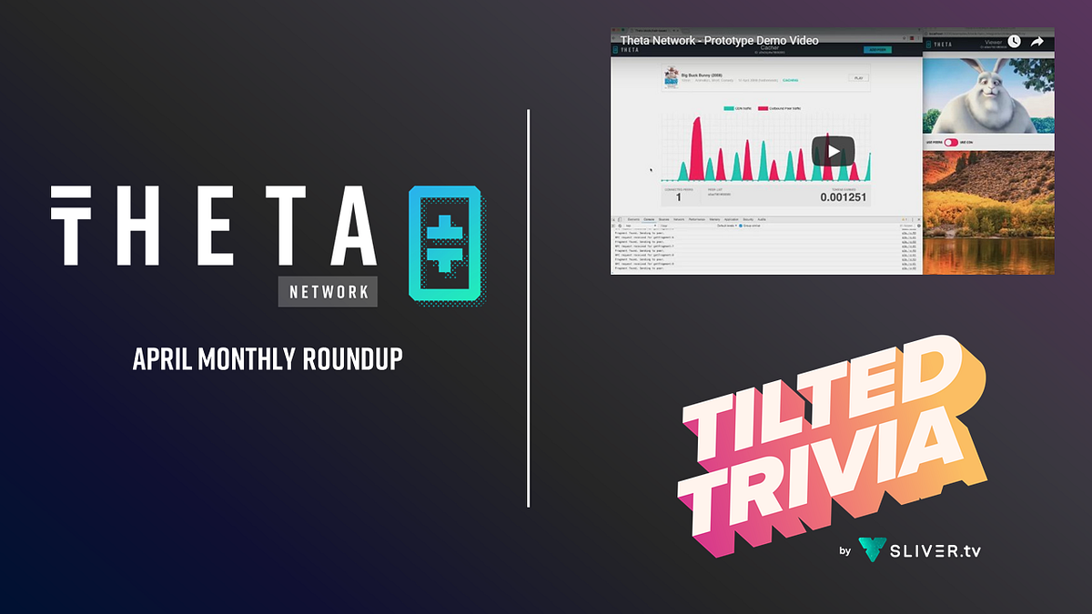 Theta Token — April Roundup. April Highlights | by Theta Labs | Theta ...