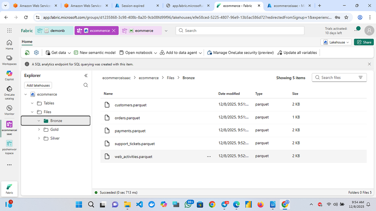 I Built an Enterprise Analytics Pipeline Using Microsoft Fabric (From ...