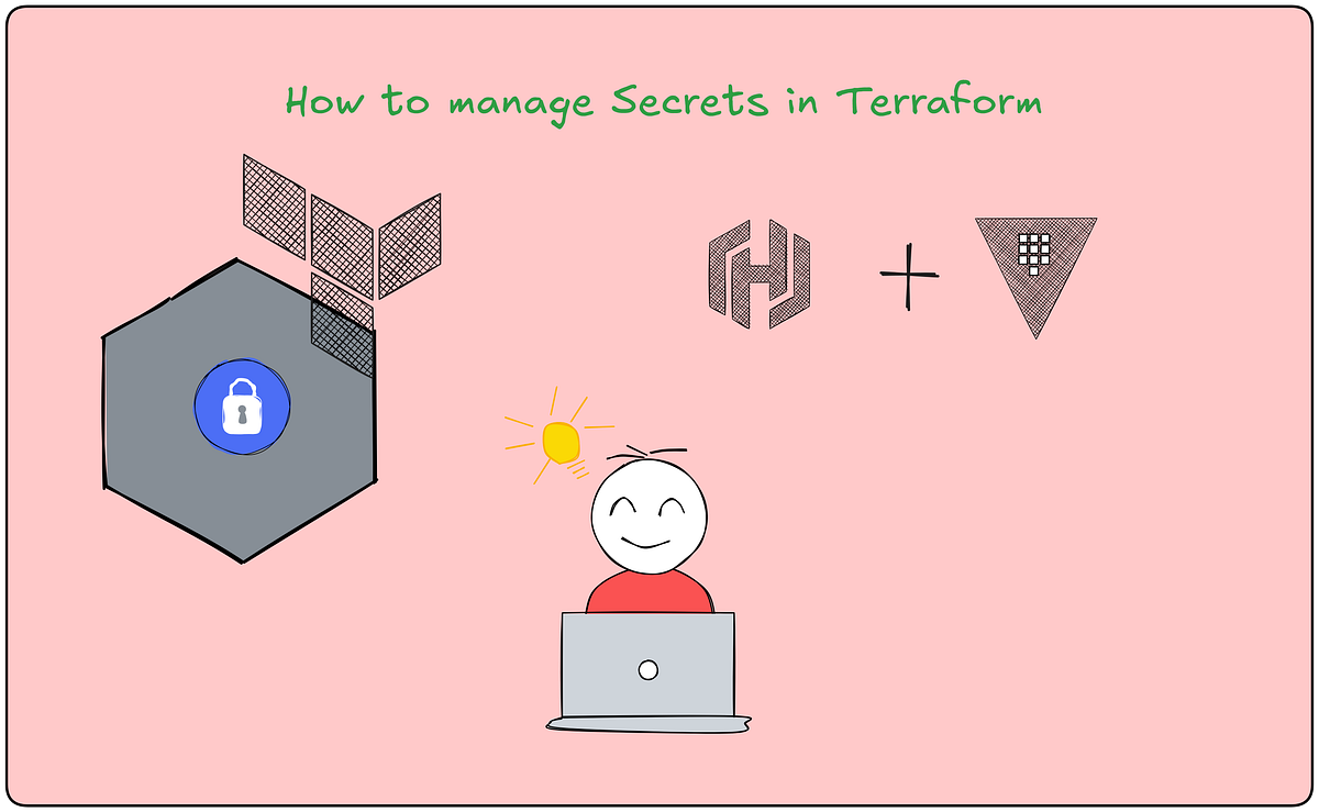 How to manage secrets in Terraform | AWS Tip