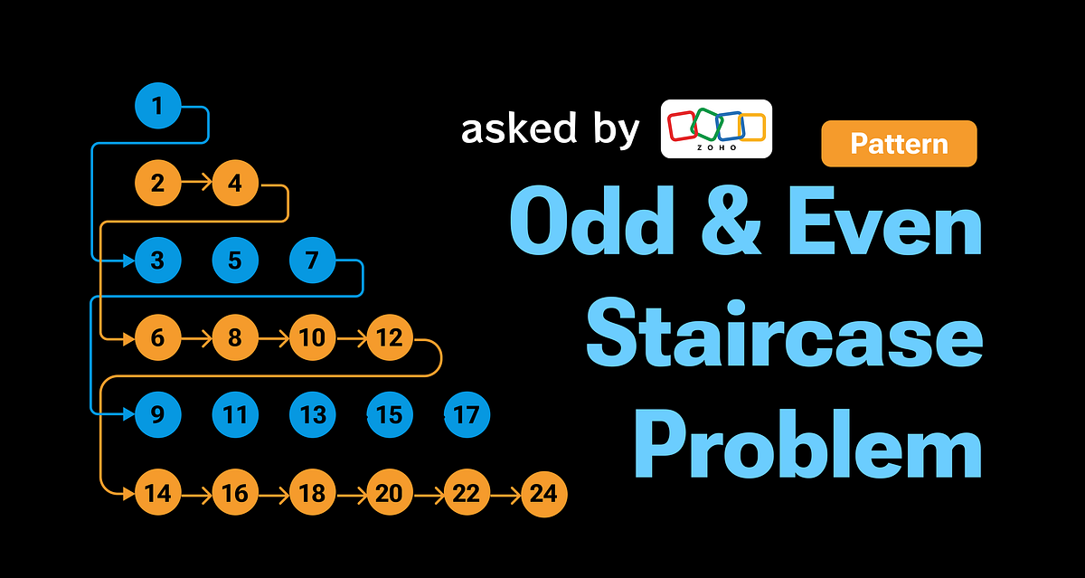 Odd & Even Staircase — A Simple Yet Fun Number Pattern | by ...