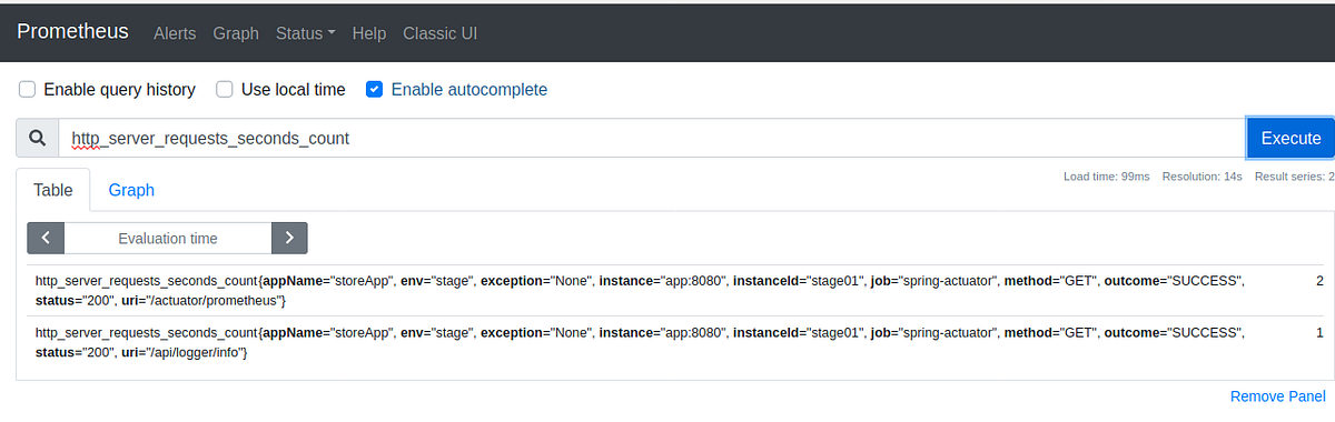 Spring Boot Actuator And Prometheus — Parte 2 By Emmanuel Garcia Medium