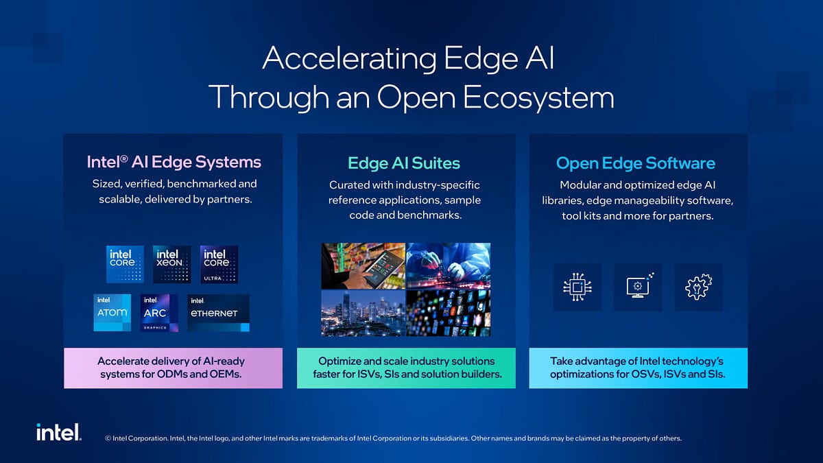 Embedding SDL in Edge Orchestration — A Practical Engineering Perspective | by Paulina Osikoya ...