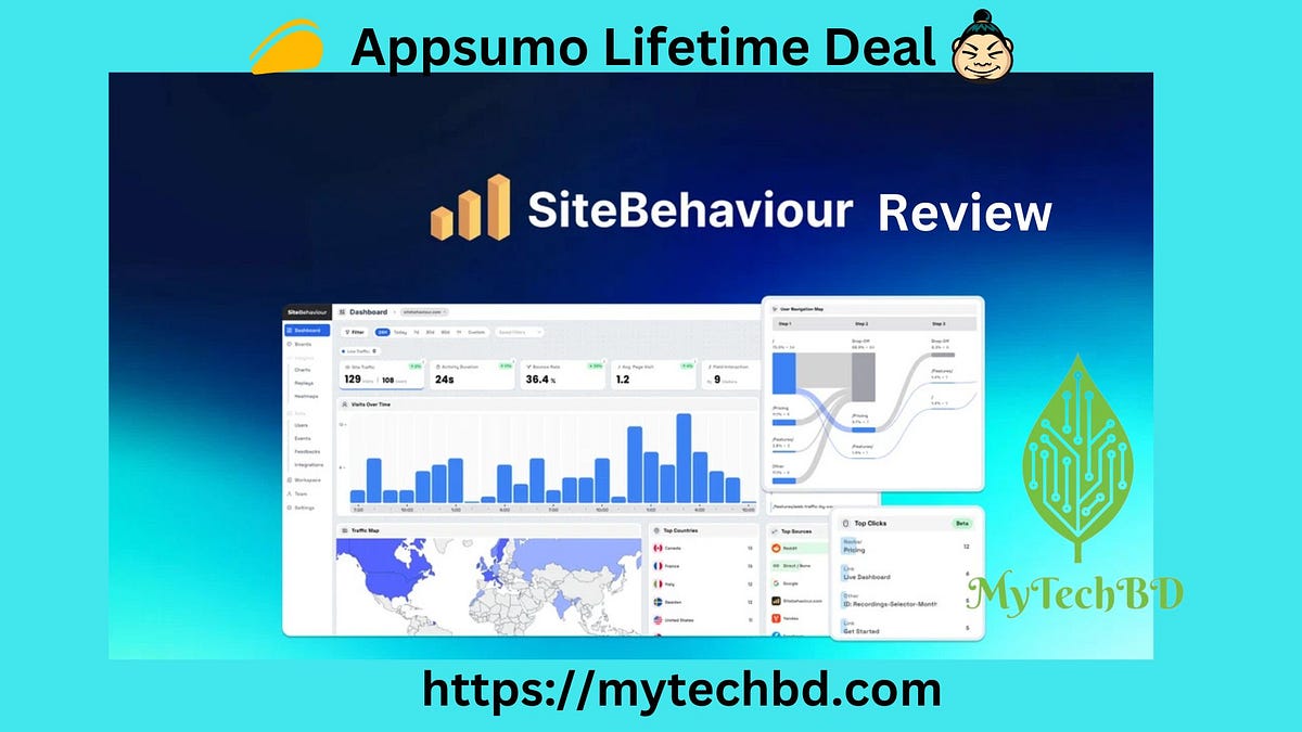 SiteBehaviour Review: Cookie-Less Website Analytics Tool $49 | by Badsha Alomgir | Oct, 2024 ...