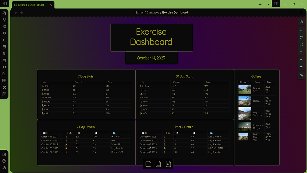 Dynamic Tables with DataviewJS. Canvas Dashboard Example Part 1 | by Brian Carey | Medium