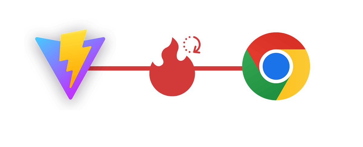 Hot Reloading for Chrome Extensions with Vite: A Quick Guide | by saurs saurav | Medium