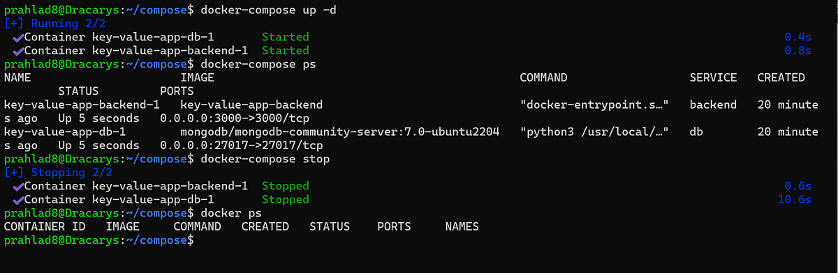 Day 6: Easing Docker with Docker compose | by Prahlad Acharya | Intern ...