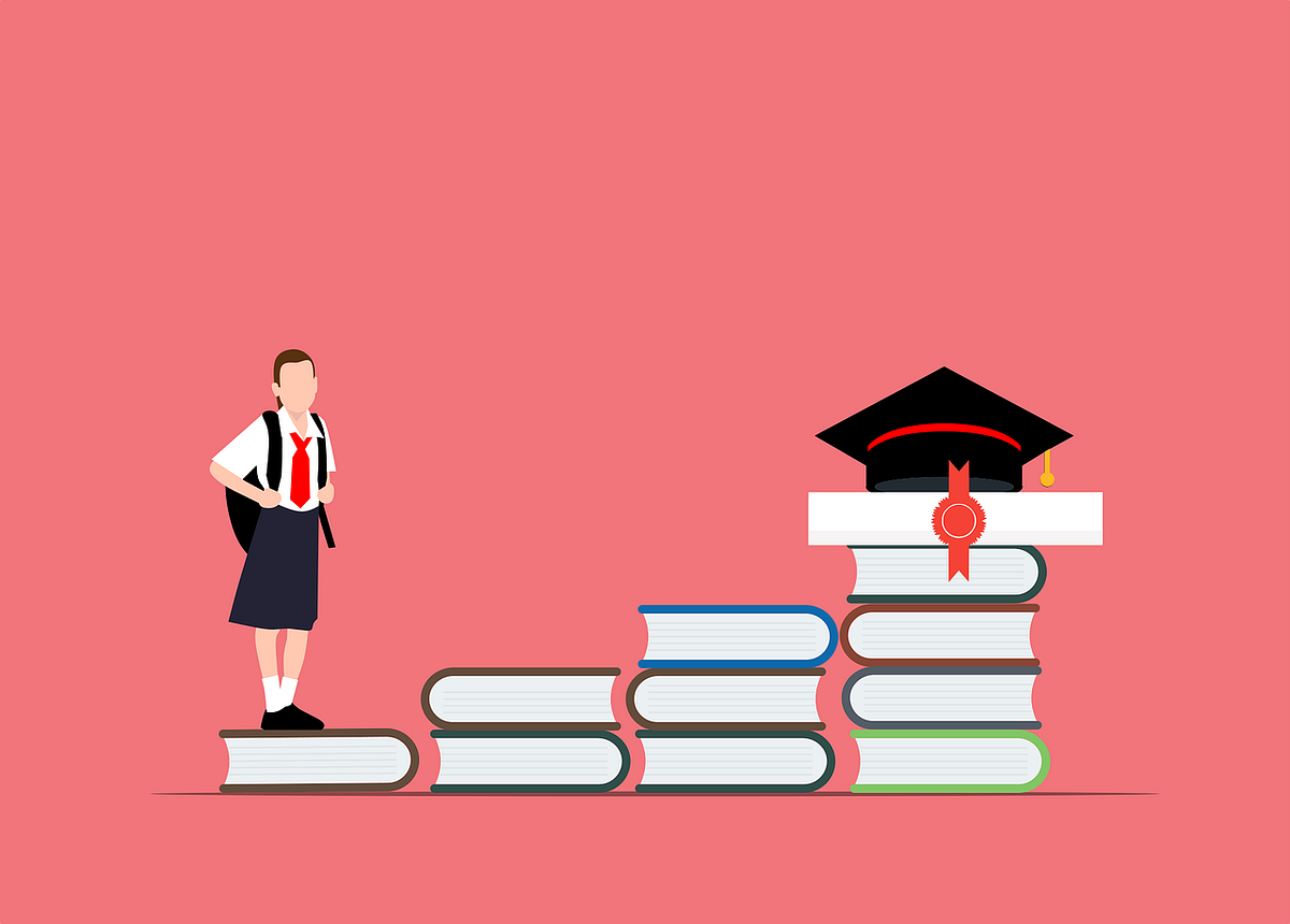 Calculating passing grades with If - Else structure in Java | by Edanur ...
