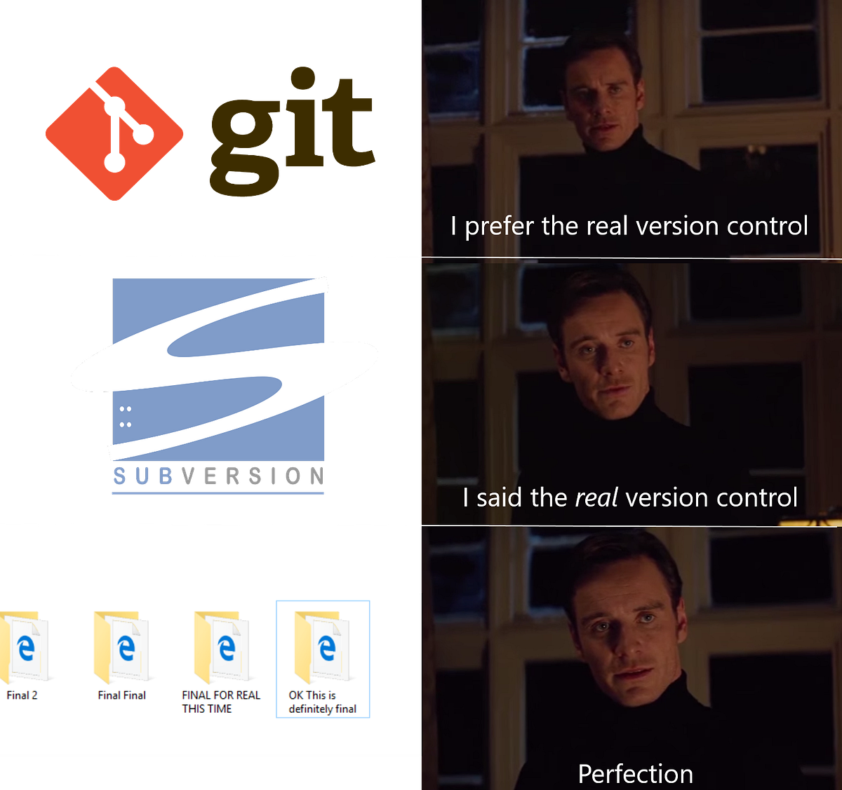 Develop Software in Team with Git and Gitlab | by Samuel Nainggolan ...