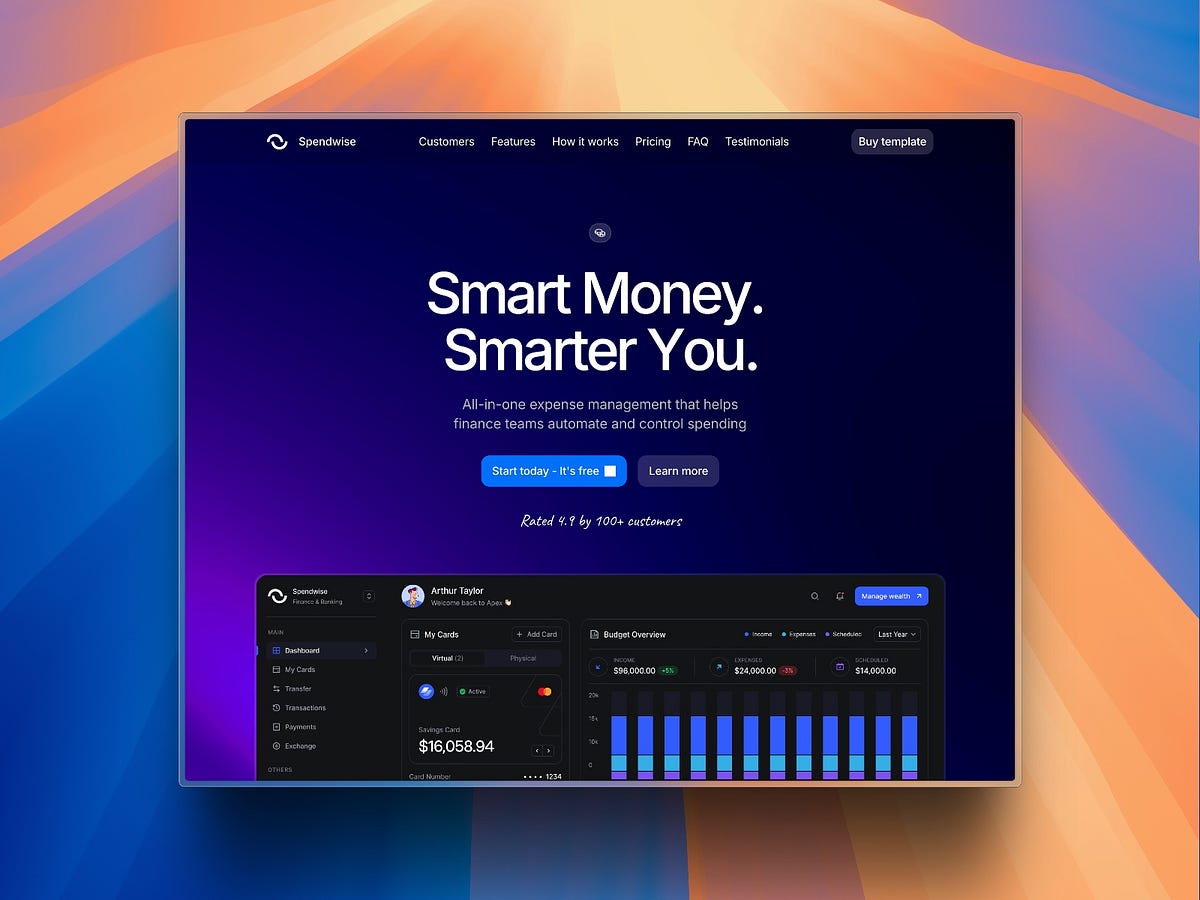 Top 10 AI MVP Website Examples That Secured Funding. | by Alpha Design ...