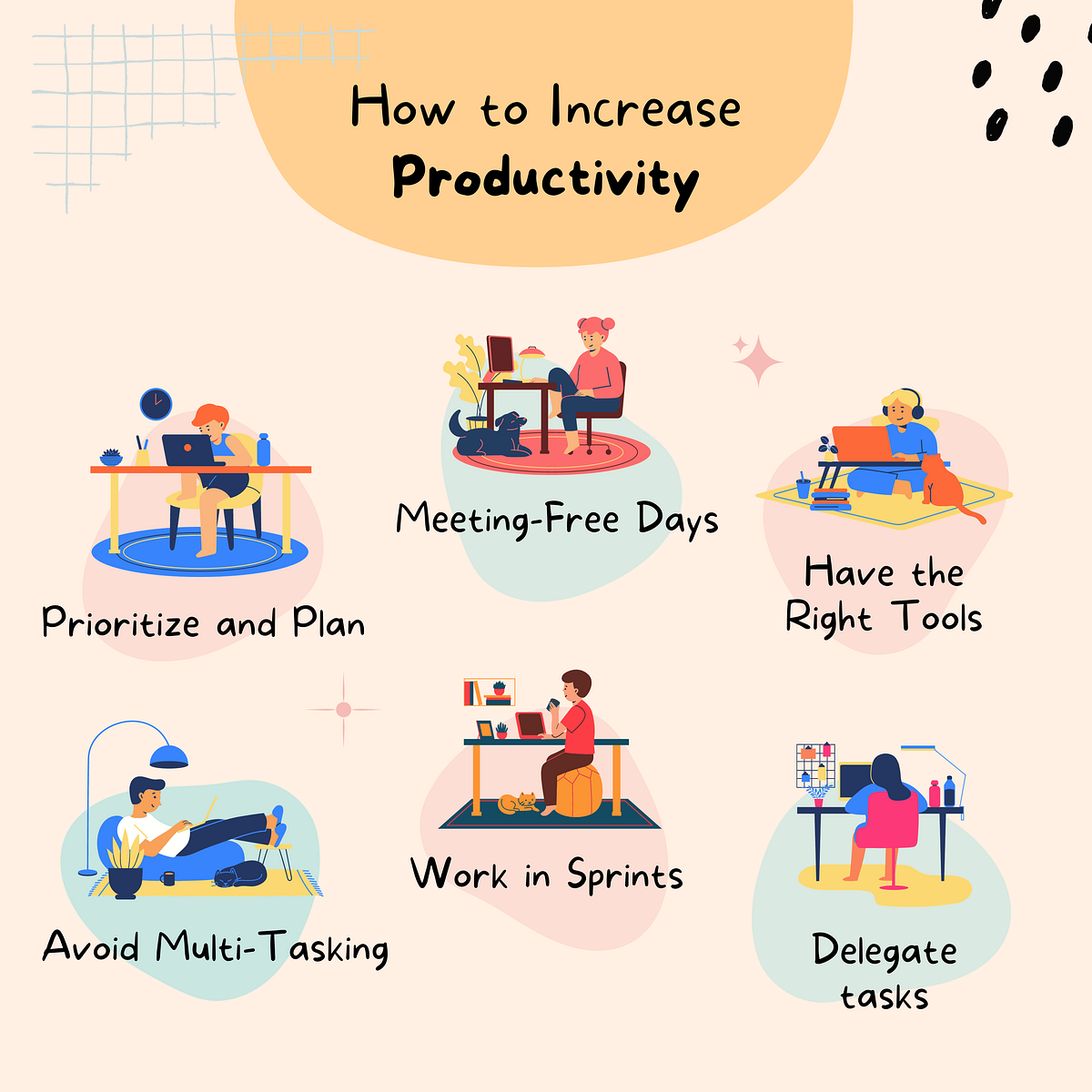 How to Plan the Most Productive Day of Your Life | by Aakash Singh | Medium