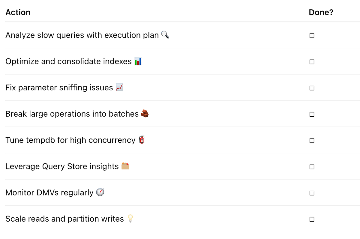 SQL Server Query Bottlenecks: Diagnose, Optimize, and Scale Like a Pro ...