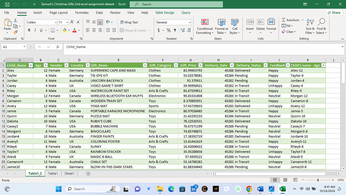 How I Cleaned and Transformed My Dataset Using Excel Power Query | by ...