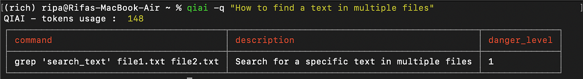 Terminal Commands Assistant Integrated with GPT — QIAI (Quick Assistant) | by Rifa Faruqi | Medium
