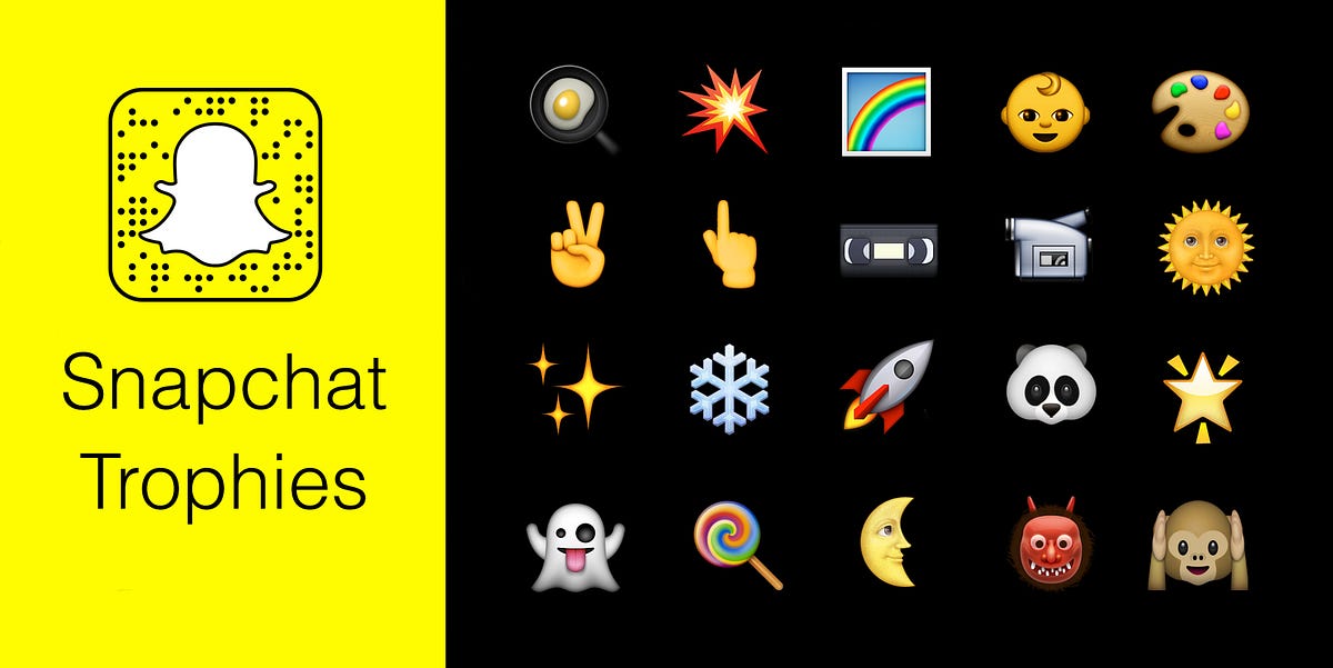 How To Unlock All The Snapchat Trophies | by Daniel Nuwe | Medium