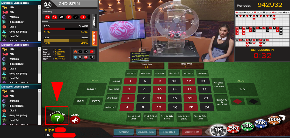 Cara Bermain 24D Spin di Domino4D | by Domino4d | Medium