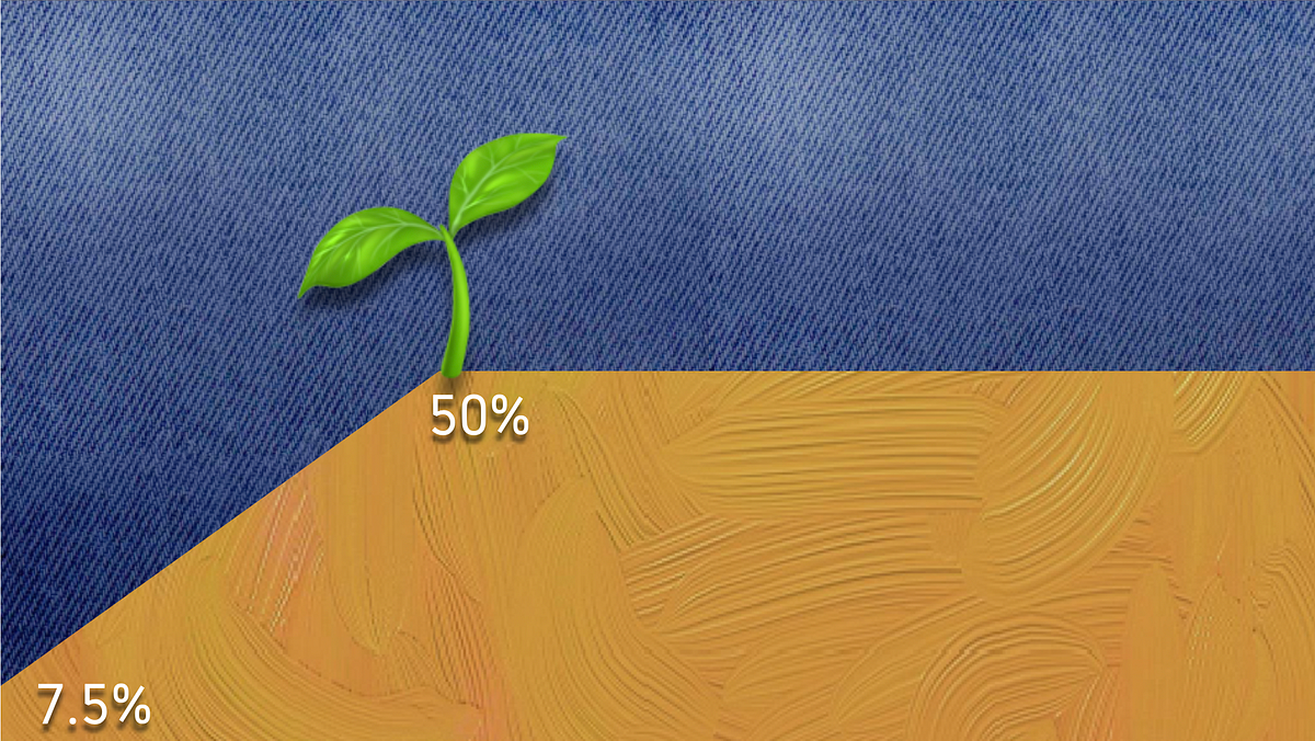 Radicle’s New Record Liquidity Bootstrapping Pool Sale Shows That LBPs ...