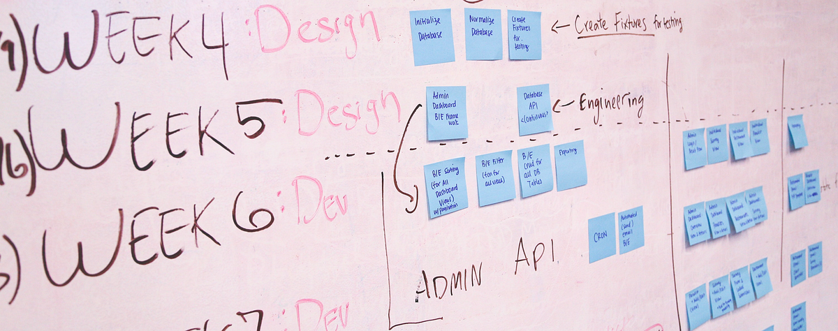 Why Ruby on Rails is a Good Choice For Your Startup? | by Arseni ...