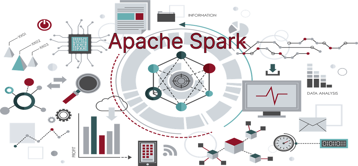 Apache Spark #1. Hello everyone I am Bennison, in this… | by Bennison J ...