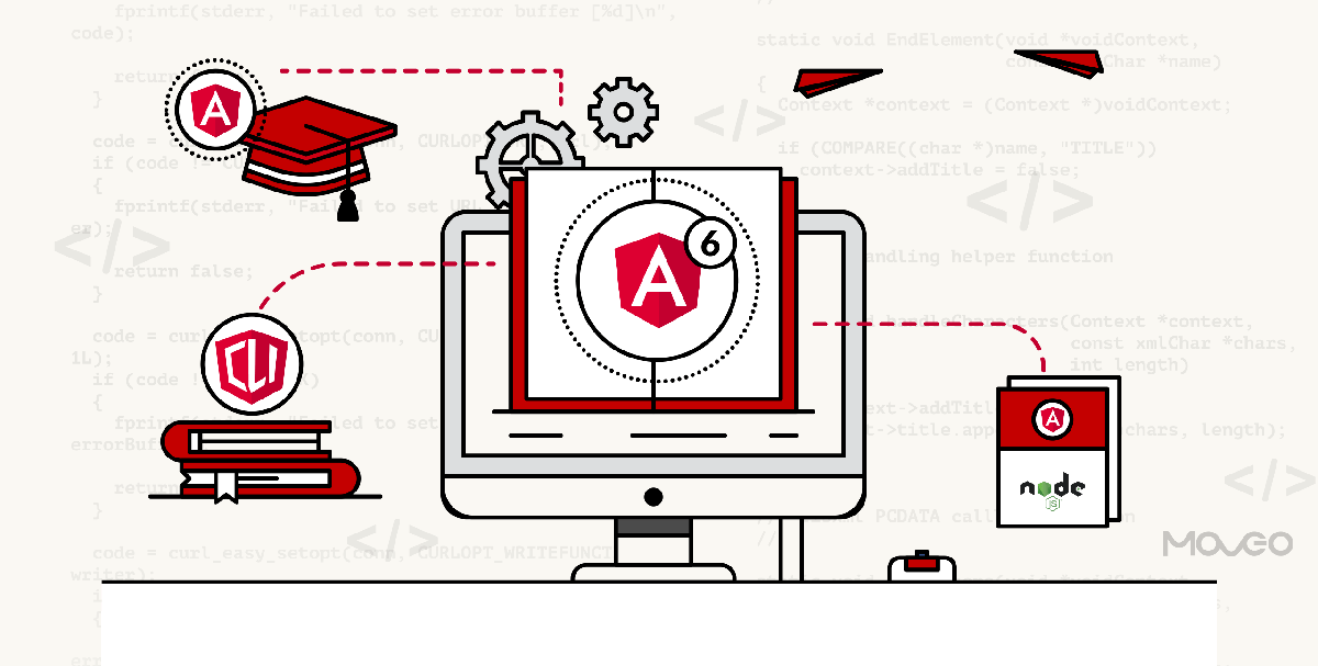 Angular — Setting Up Your Development Environment By Piyush Ahuja Medium