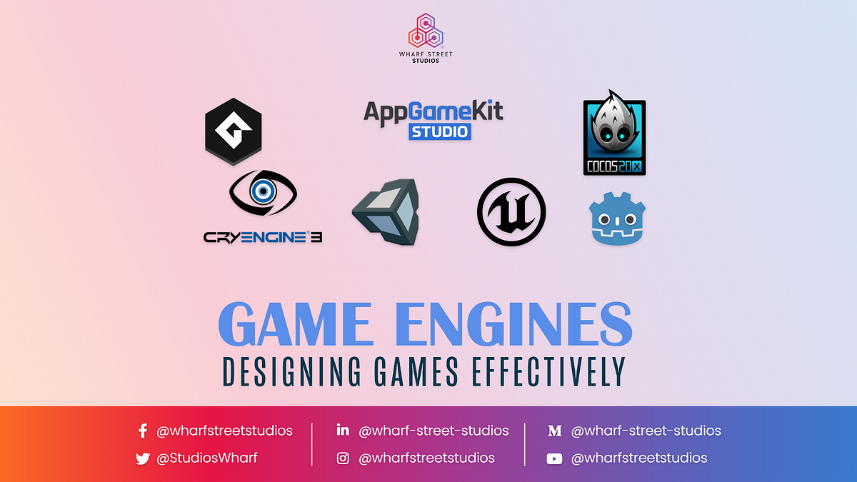 GAME ENGINES: DESIGNING GAMES EFFICIENTLY | by Ayushi Jain | WharfStreetStudios | Medium