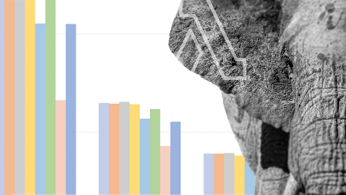 Size Is Almost All That Matters For Optimizing Aws Lambda Cold Starts By Adrian Tanasa Medium