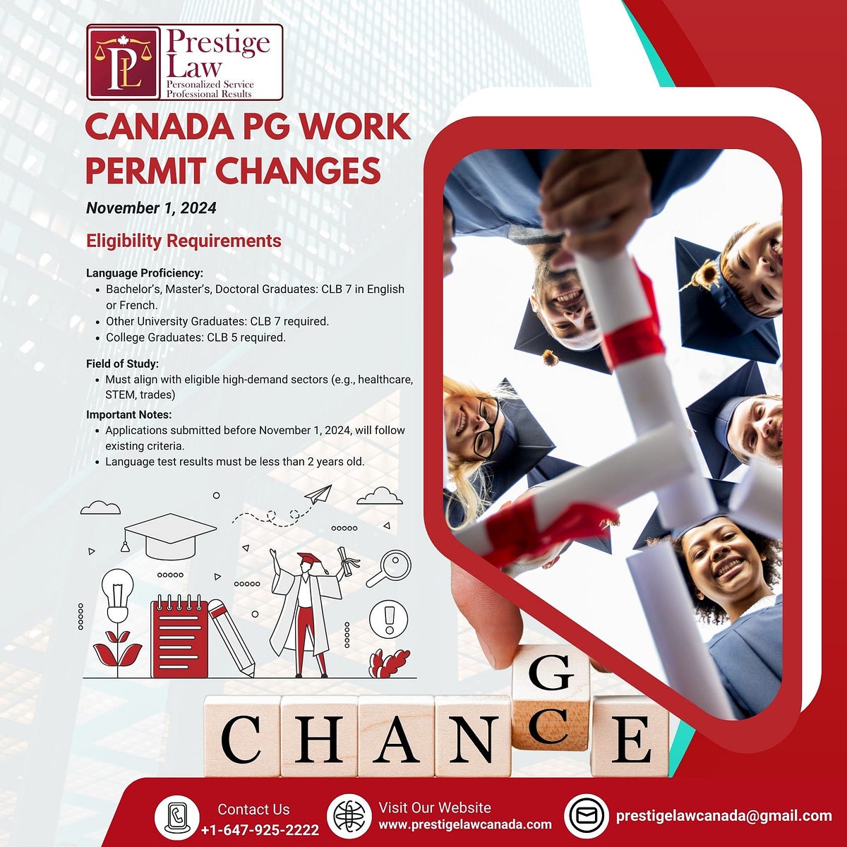 Canada Announces Changes to Post-Graduate Work Permit (PGWP) Effective November 1, 2024 ...