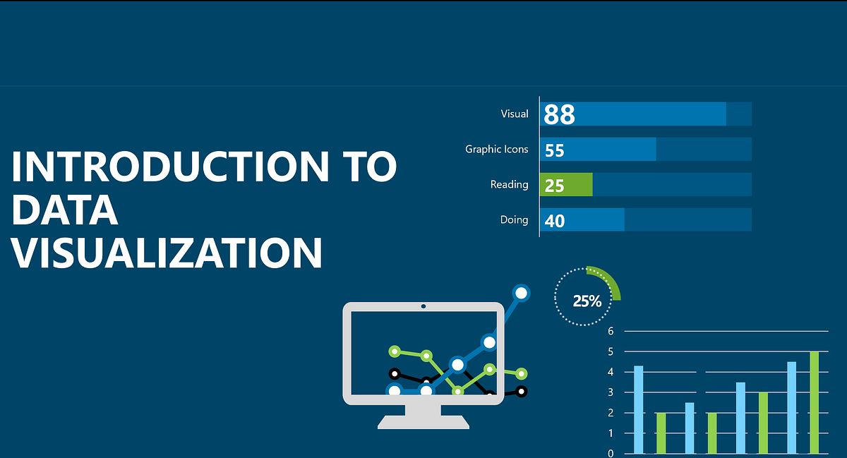 Introduction To Data Visualization | by SaiBhavyaReddy Asadi | Medium