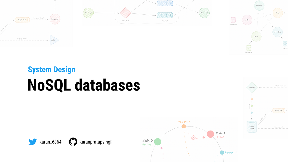 System Design: NoSQL databases | by Karan Pratap Singh | Medium