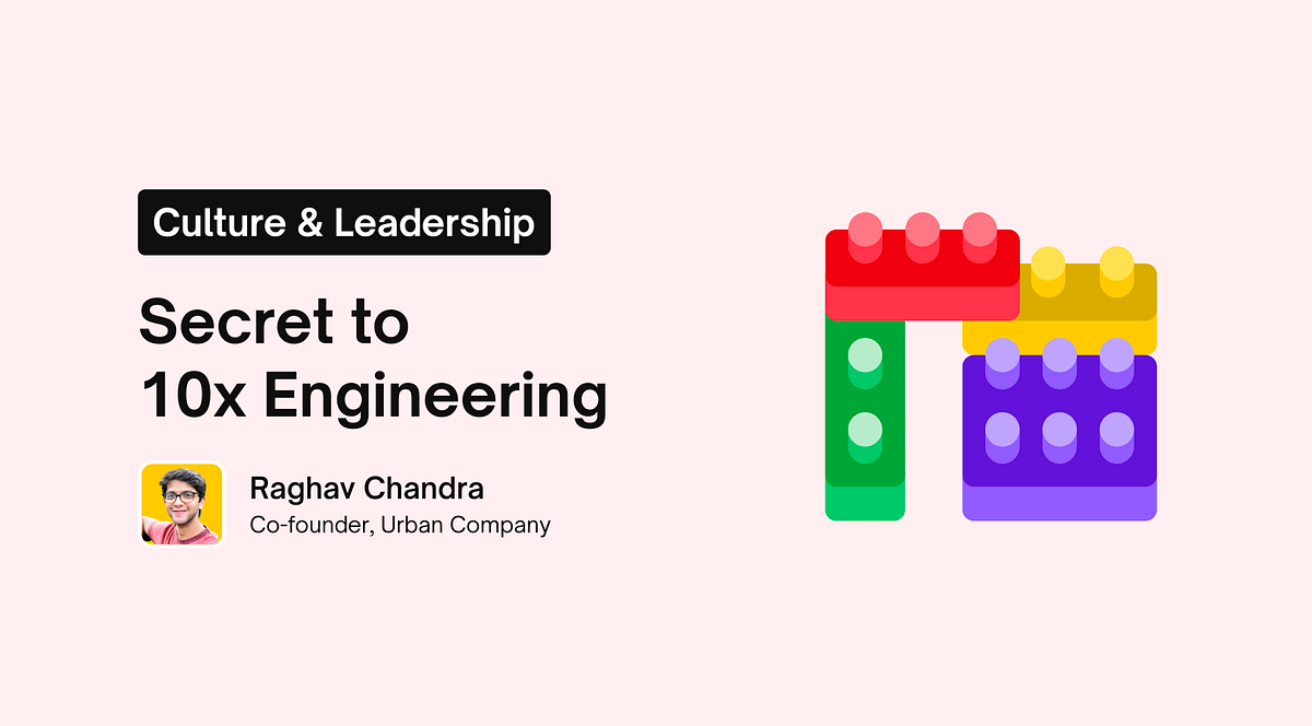 UC’s Secret to 10x Engineering. 10x Engineering Series – Microservices | by UC Blogger | Urban ...