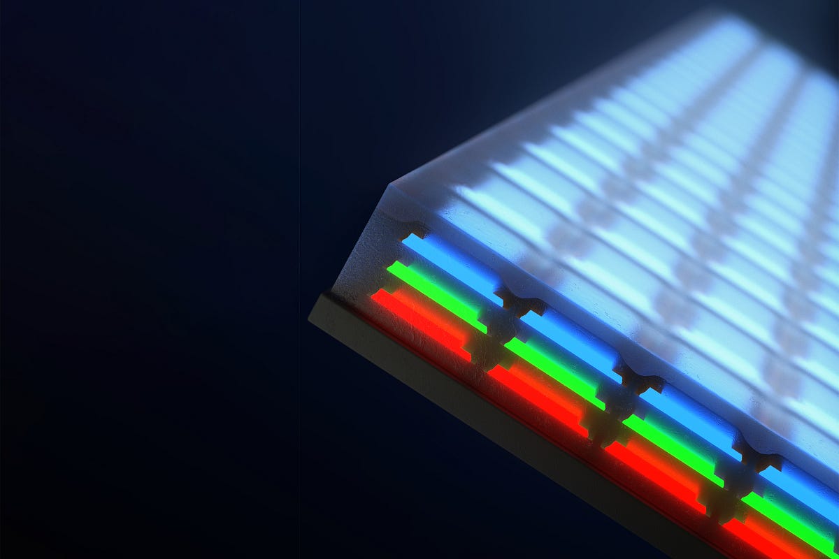 Vertically Stacked MicroLEDs Will Help Us To Create Highest-Ever Pixel Density | by Geeks Empire ...