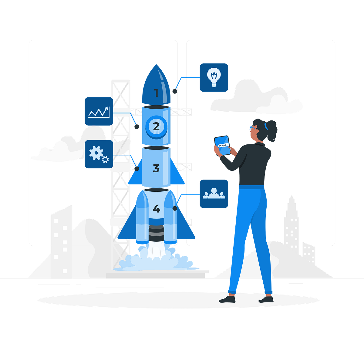 Introduction to Recto AI. Aim | by Recto AI | Medium