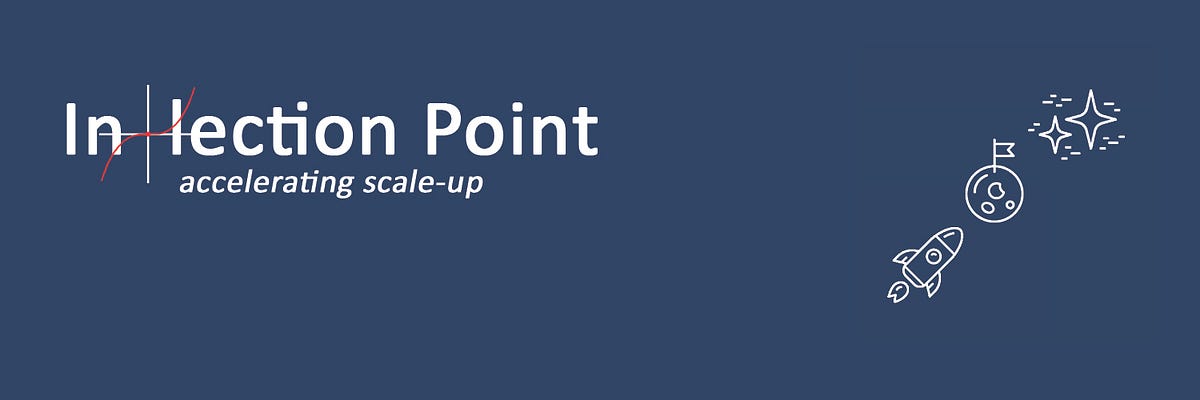 Inflection Point. Rachelle Mills & Chris Locke | by Inflection Point ...