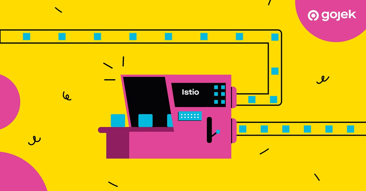 Demystifying the Packet Flow in Istio — Part 1 | by Saptanto Sindu ...