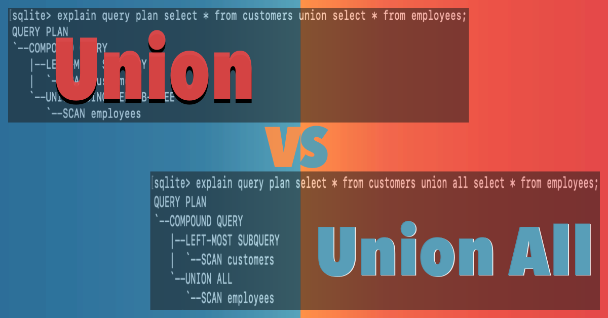 SQL Tip: Understanding the Difference Between UNION and UNION ALL | by Coded Parts | Level Up Coding