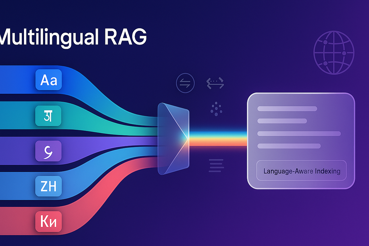 8 Multilingual RAG Moves That Actually Work | by Thinking Loop | Sep ...