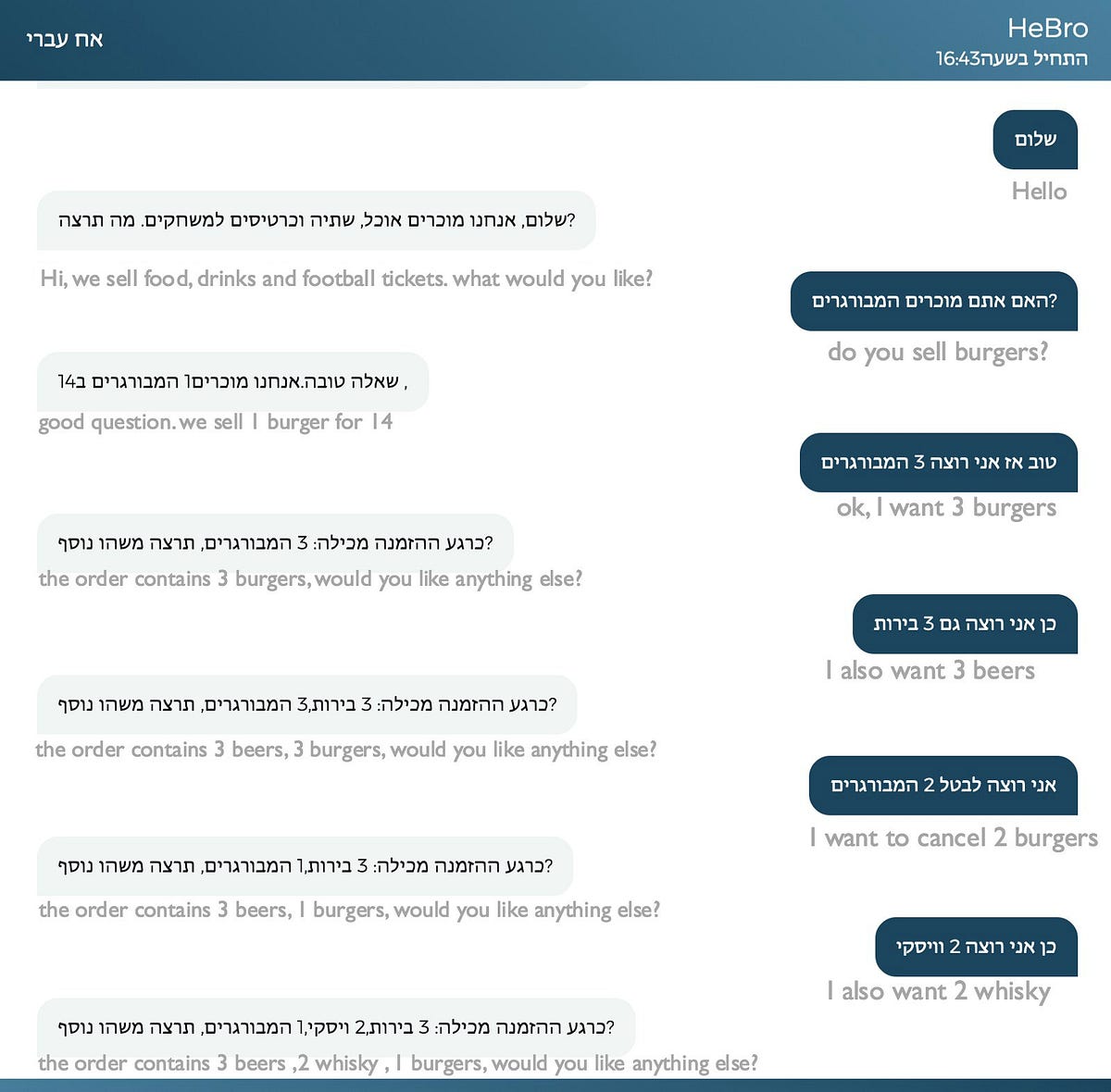 Let’s Chat Hebrew. Bringing Hebrew into chatbots might be… | by Kfeer ...