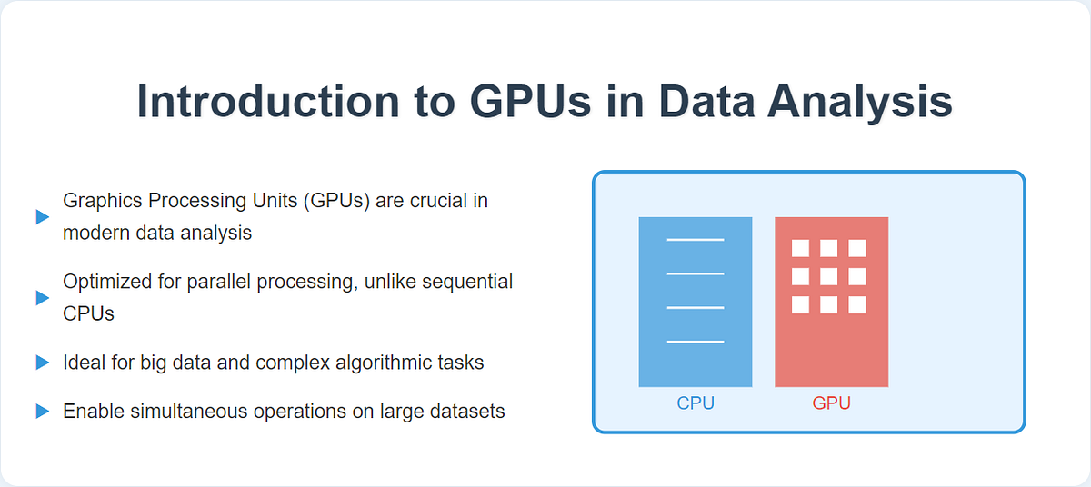 Harnessing GPU Power: Mastering Effective Usage in Data Analysis | by ...